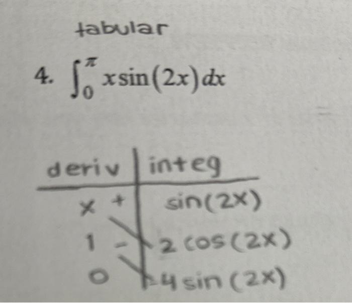 Solved integrate by tabular show work step by stepanswer | Chegg.com