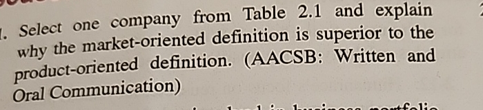 Solved Select one company from Table 2.1 ﻿and explain why | Chegg.com