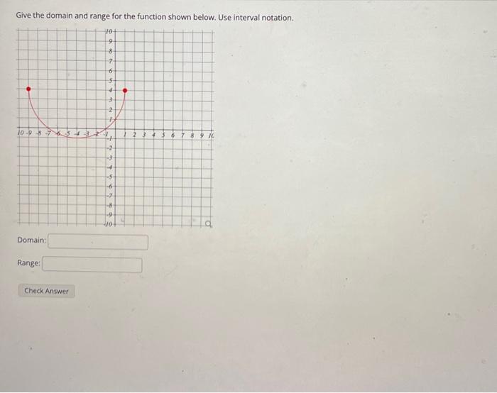 Solved Give the domain and range for the function shown | Chegg.com