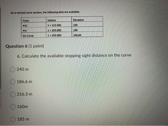 Solved On a vertical curve section, the following data are | Chegg.com