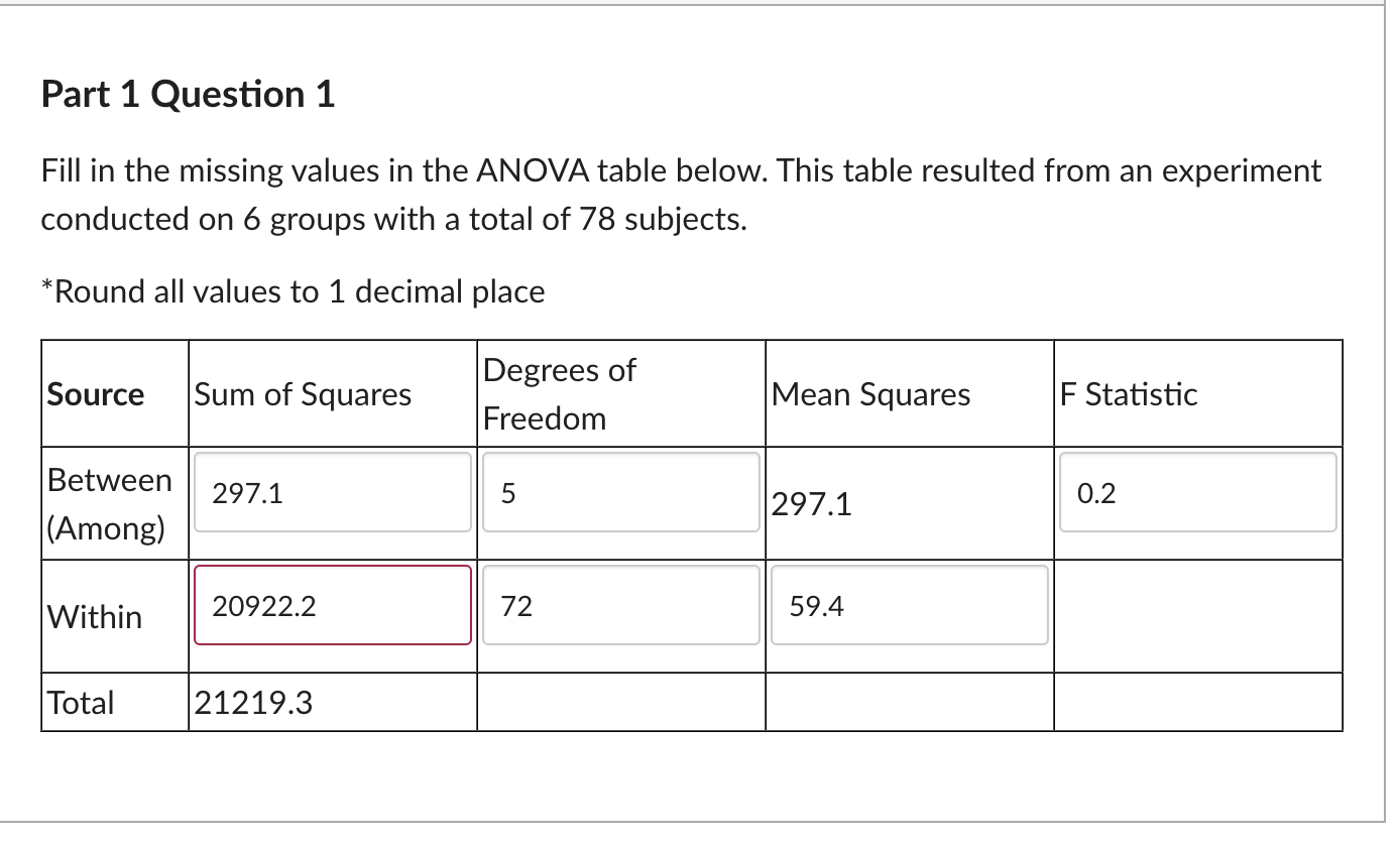 Solved Part 1 ﻿Question 1Fill in the missing values in the | Chegg.com