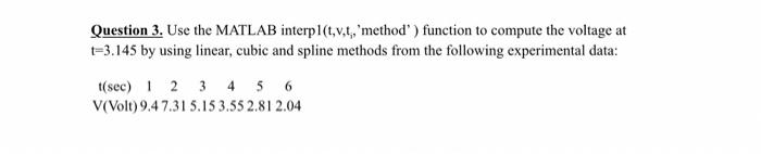Solved Question 3. Use the MATLAB interpl(t,v,t,'method") | Chegg.com