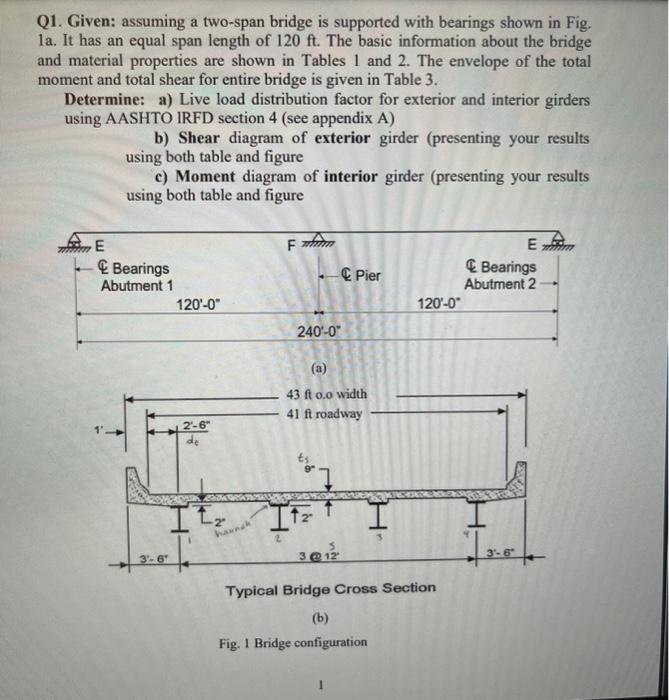 Solved Q1. Given: assuming a two-span bridge is supported | Chegg.com