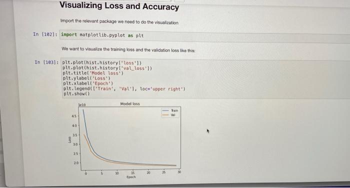 Visualizing Loss and Accuracy Import the relevant | Chegg.com