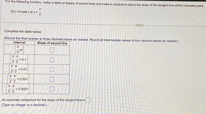 Solved For the following function, make a table of slopes of | Chegg.com