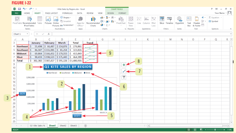 Chapter UI Solutions | Microsoft Office 2013 1st Edition | Chegg.com