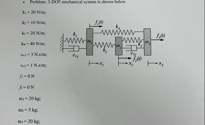 Solved Problem: 3-DOF mechanical system is shown below. | Chegg.com