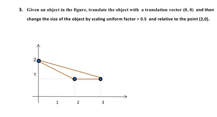 Solved 3. Given an object in the figure, translate the | Chegg.com