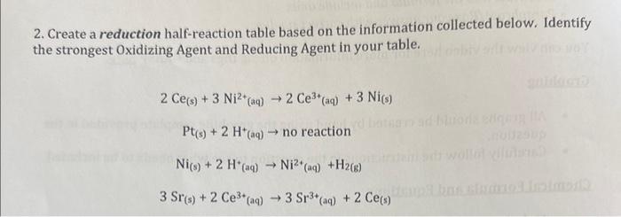 Solved 2. Create a reduction half-reaction table based on | Chegg.com