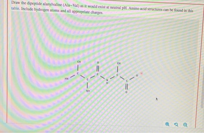 Solved Draw the dipeptide alanylvaline (Ala-Val) as it would | Chegg.com