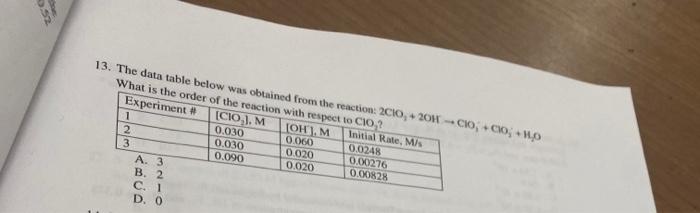 Solved 13. The data table below +ClOi++ClO2+1H2 | Chegg.com