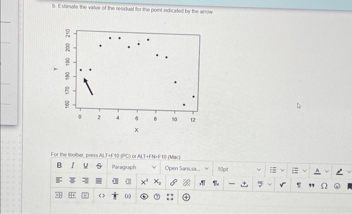 QUESTION 1 Below is a scatterplot of two numeric | Chegg.com