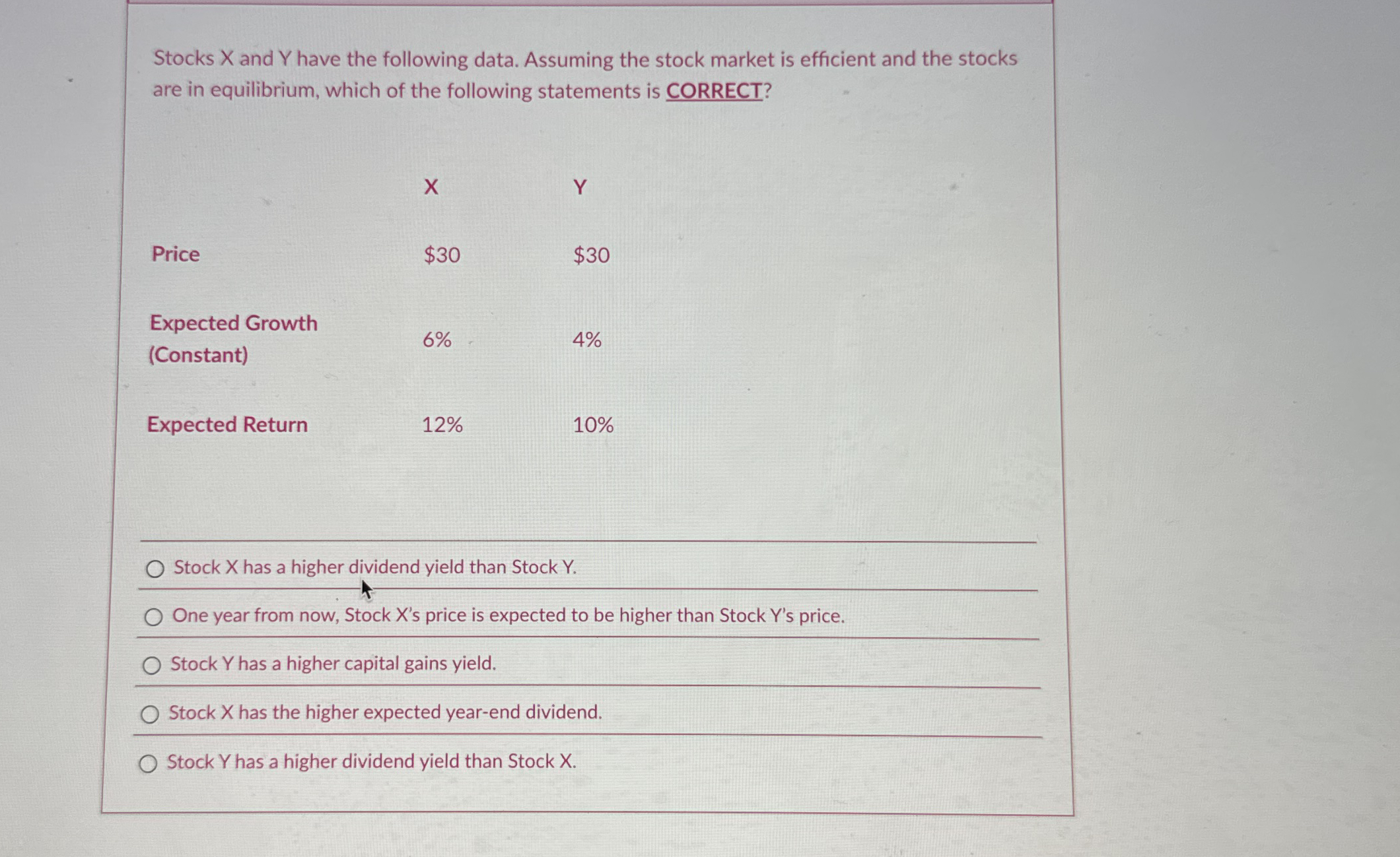 Solved Stocks X and Y have the following data. Assuming the | Chegg.com