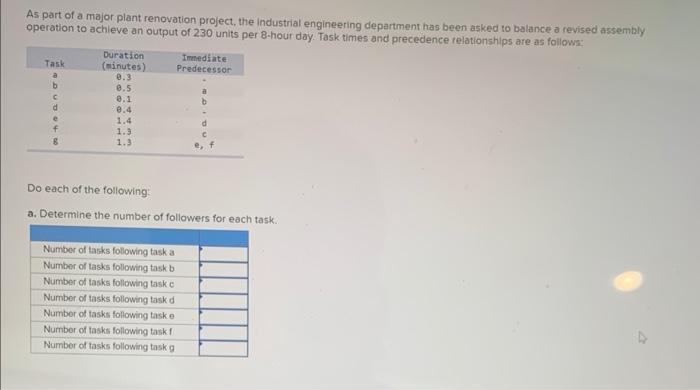 Solved As part of a major plant renovation project, the | Chegg.com