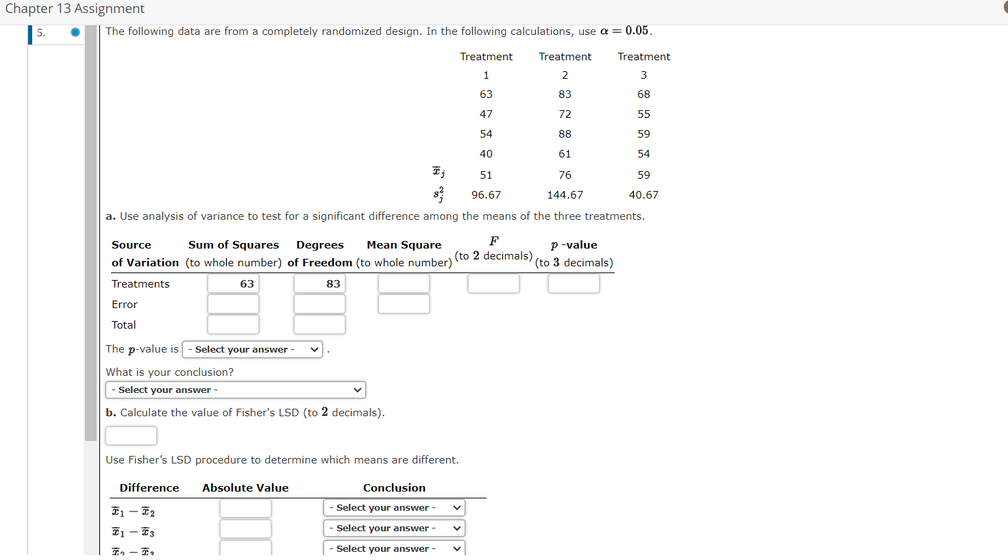 Solved The following data are from a completely randomized | Chegg.com