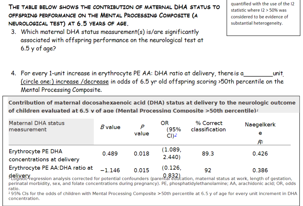 Solved The table below shows the contribution of maternal | Chegg.com