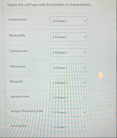 Solved Match the cell type with its function or | Chegg.com