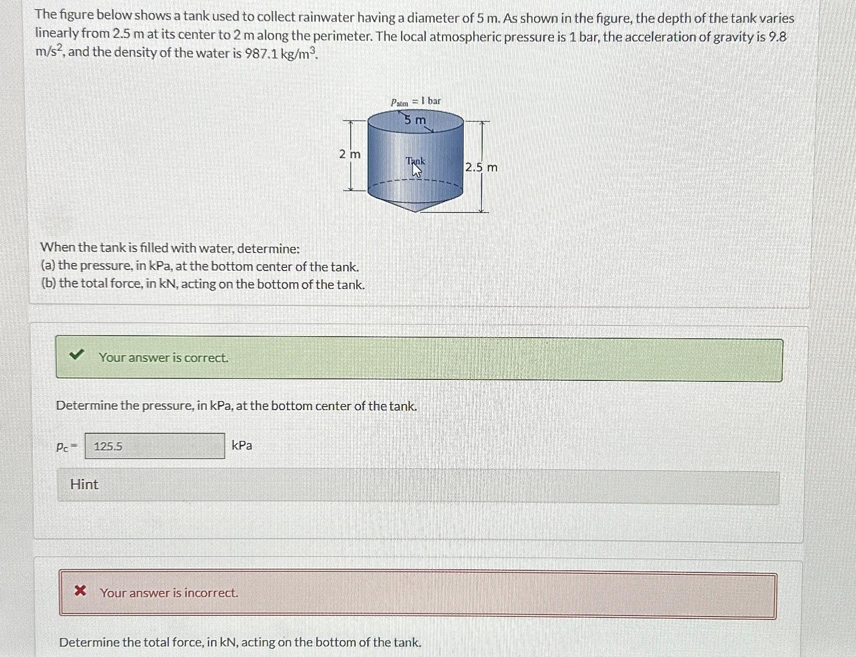 Solved The figure below shows a tank used to collect | Chegg.com