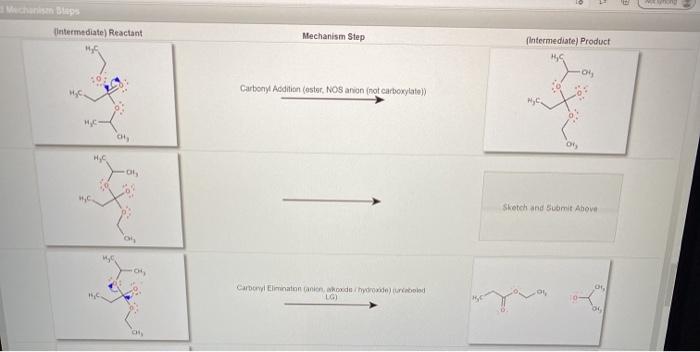 Solved a los intermediate) Reactant Mechanism Step | Chegg.com