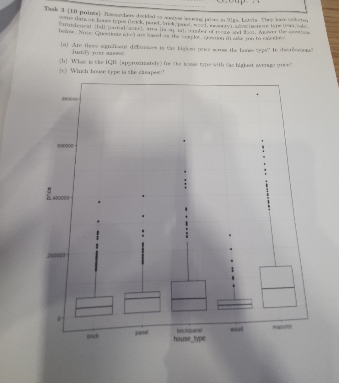Solved Task 3 (10 ﻿points) ﻿Researchers decided to analyse | Chegg.com