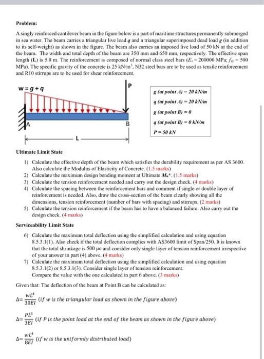 Solved Problem: A singly reinforced cantilever beam in the | Chegg.com