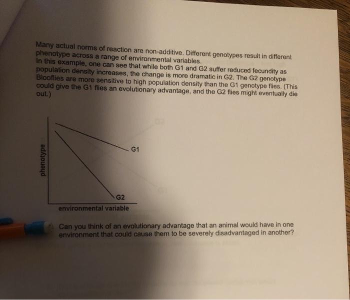 Many actual norms of reaction are non-additive. | Chegg.com