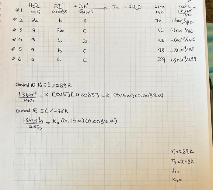 #1 + 2H+ 1.8x10-5 #2 C #3 с #4 2c #5 с #6 C Contral@ | Chegg.com
