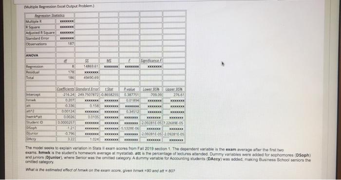 Solved (Multiple Regression Excel Output Problem) Precision | Chegg.com
