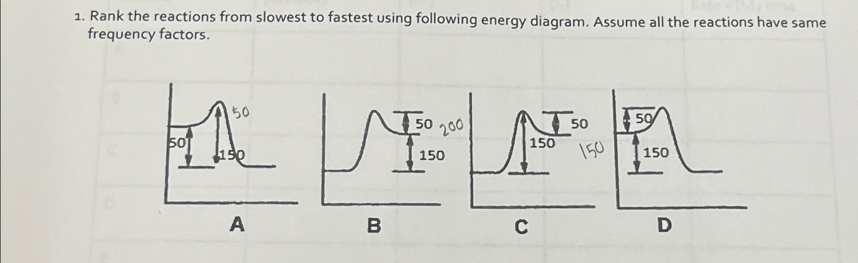 Solved Rank the reactions from slowest to fastest using | Chegg.com