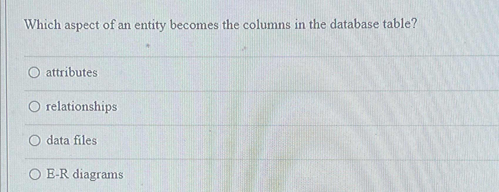 Solved Which aspect of an entity becomes the columns in the | Chegg.com