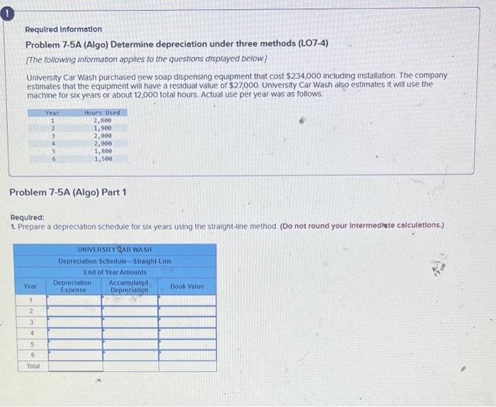 Solved Problem 7-5A (Algo) Determine depreciation under | Chegg.com