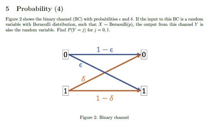 Solved Figure 2 shows the binary channel (BC) with | Chegg.com