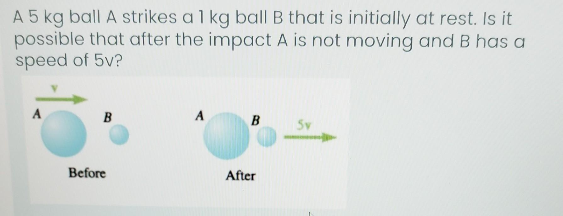 Solved A 5 kg ball A strikes a 1 kg ball B that is initially | Chegg.com