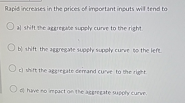 Solved Rapid increases in the prices of important inputs | Chegg.com