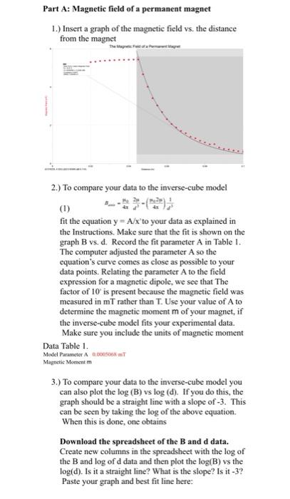 Part A: Magnetic field of a permanent magnet 1.) | Chegg.com