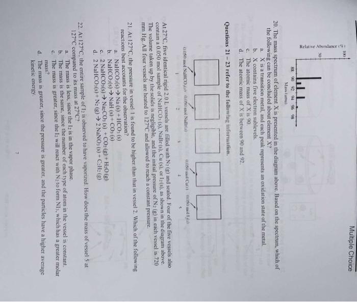 Solved 28. The complete photoelectron spectrum of an element | Chegg.com