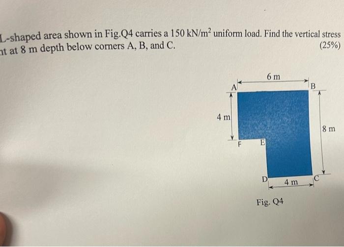 Solved the L-shaped area shown in Fig.Q4 carries a 150 kN/m² | Chegg.com