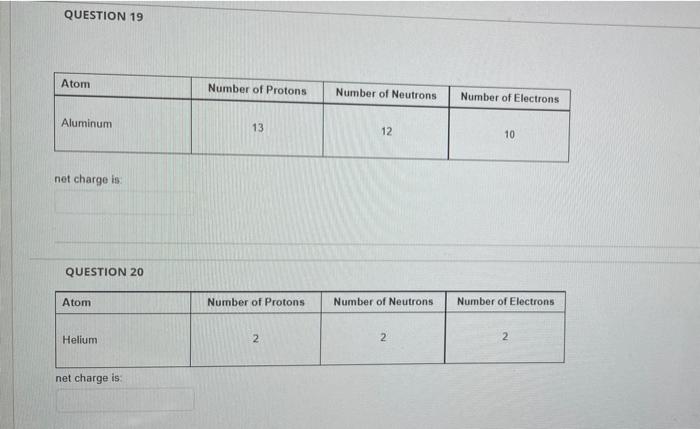 Solved QUESTION 14 How many protons does a Sodium atom have? | Chegg.com