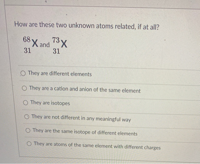 Solved How are these two unknown atoms related, if at all? | Chegg.com