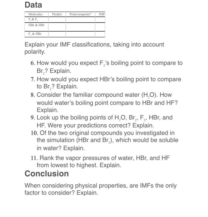 Solved Data Explain your IMF classifications, taking into | Chegg.com