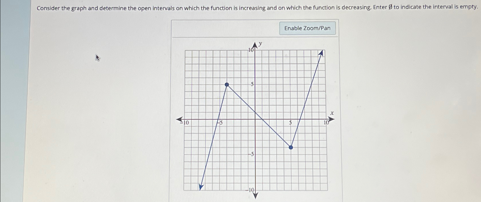 Solved Consider the graph and determine the open intervals | Chegg.com