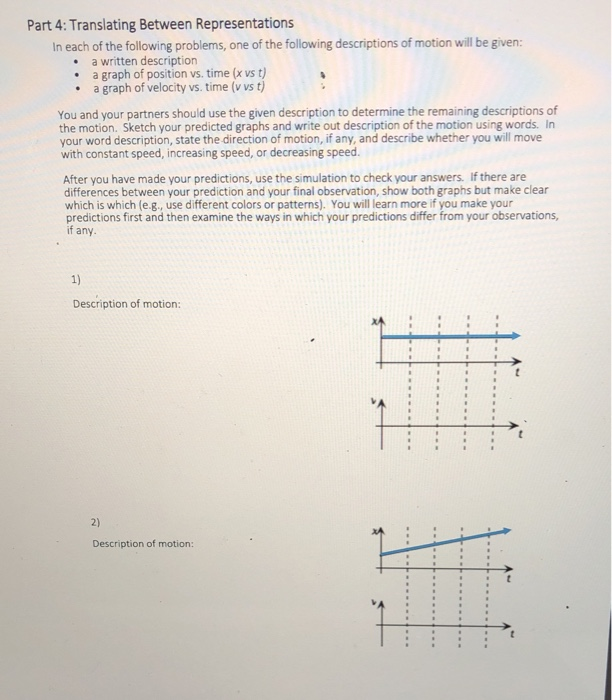 Solved Part 4: Translating Between Representations In each | Chegg.com