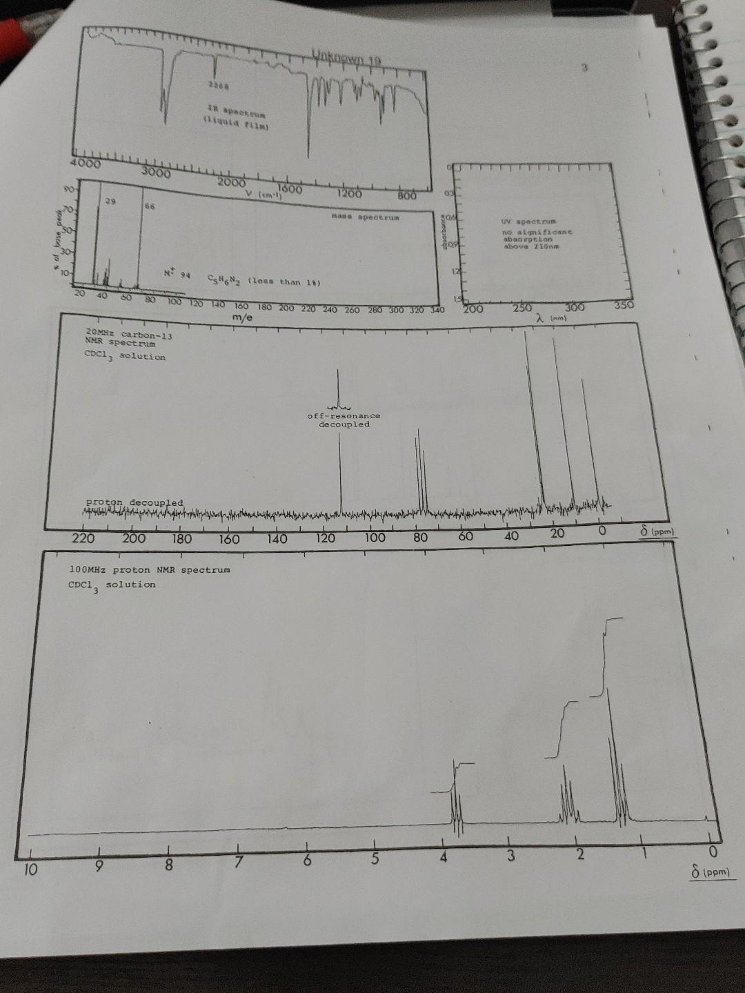 Solved need structure and explanation for nmr and mass spec | Chegg.com