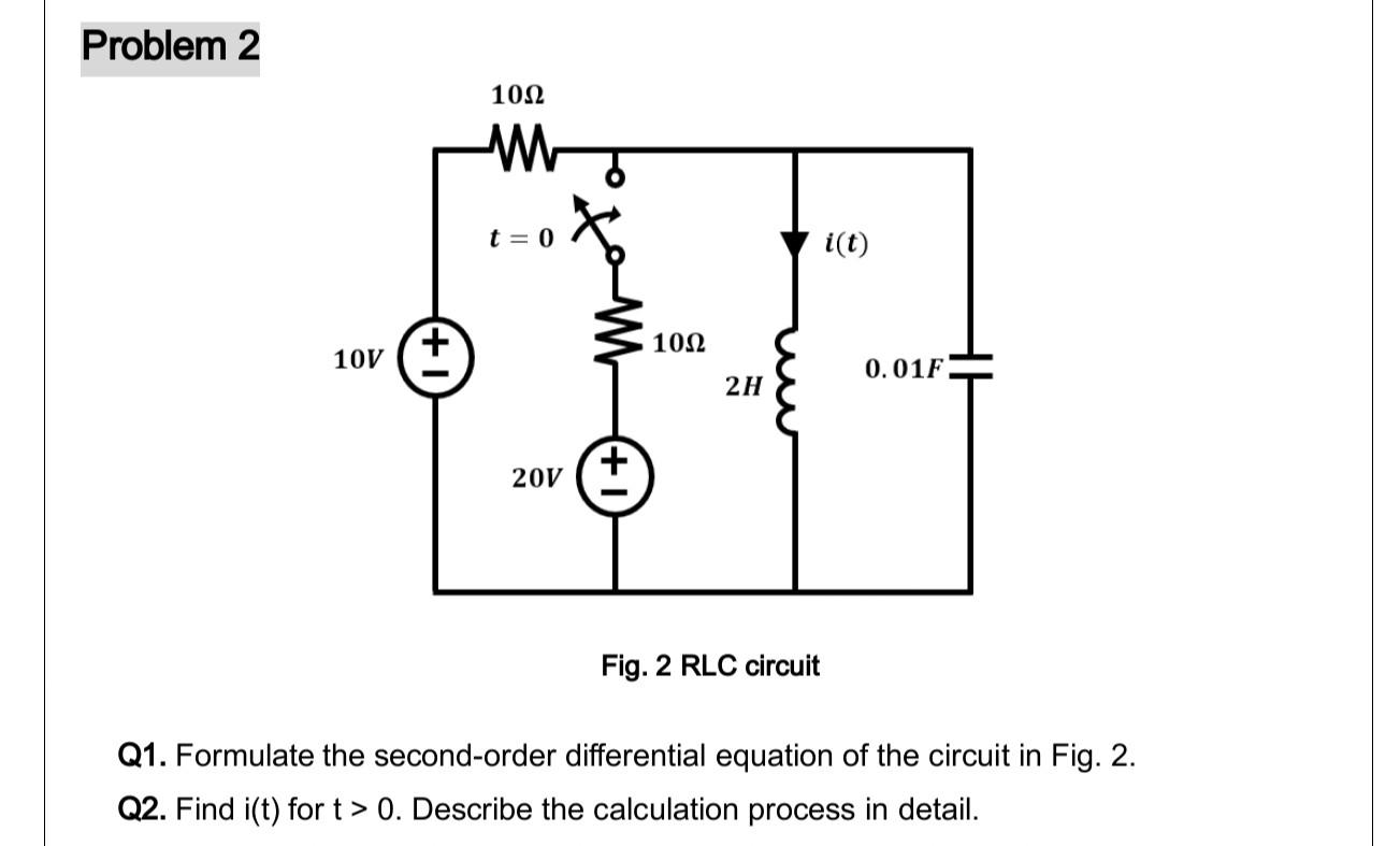 Solved Problem 2 Fig. 2 RLC circuit Q1. Formulate the | Chegg.com