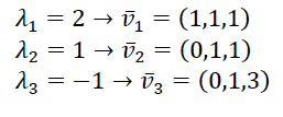 Solved Apply the matrix diagonalization formula to calculate | Chegg.com