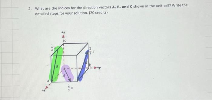 Solved 2. What are the indices for the direction vectors A, | Chegg.com