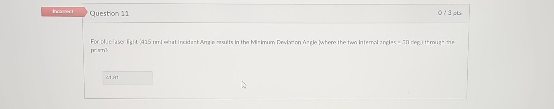 Solved For blue laser light (415 nm ) what Incident Angle | Chegg.com