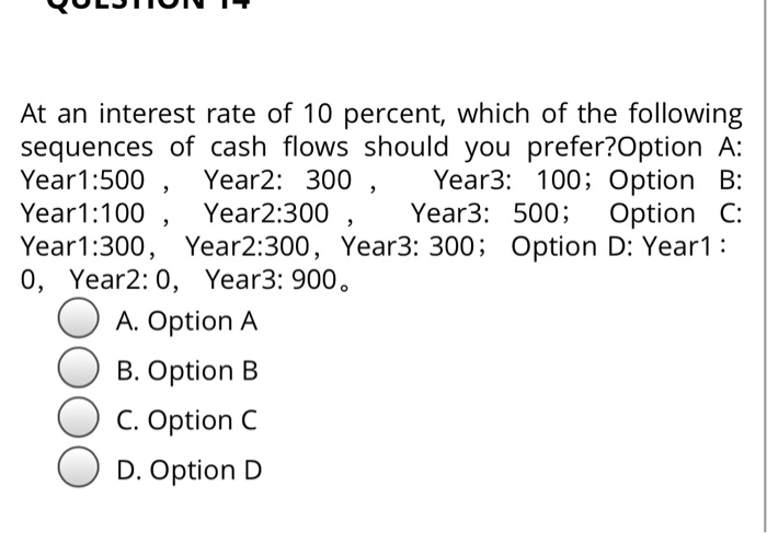 Solved At an interest rate of 10 percent, which of the | Chegg.com