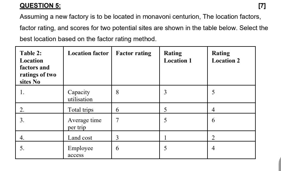 Solved QUESTION 5: [7] Assuming a new factory is to be | Chegg.com
