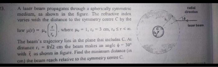 Solved 23. radial direction A laser beam propagates through | Chegg.com